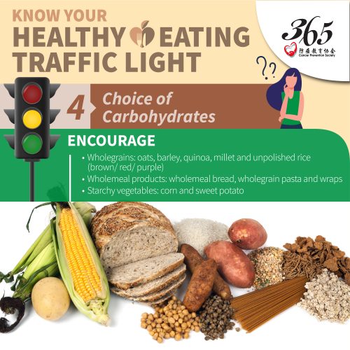 Know Your Healthy Eating Traffic Light - Choice of Carbohydrates | 365 ...