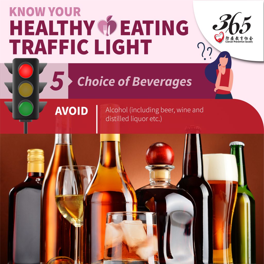 Know Your Healthy Eating Traffic Light - Choice of Beverages | 365 ...