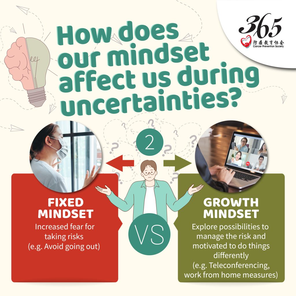 How does our mindset affect us during uncertainties? | 365 Cancer ...