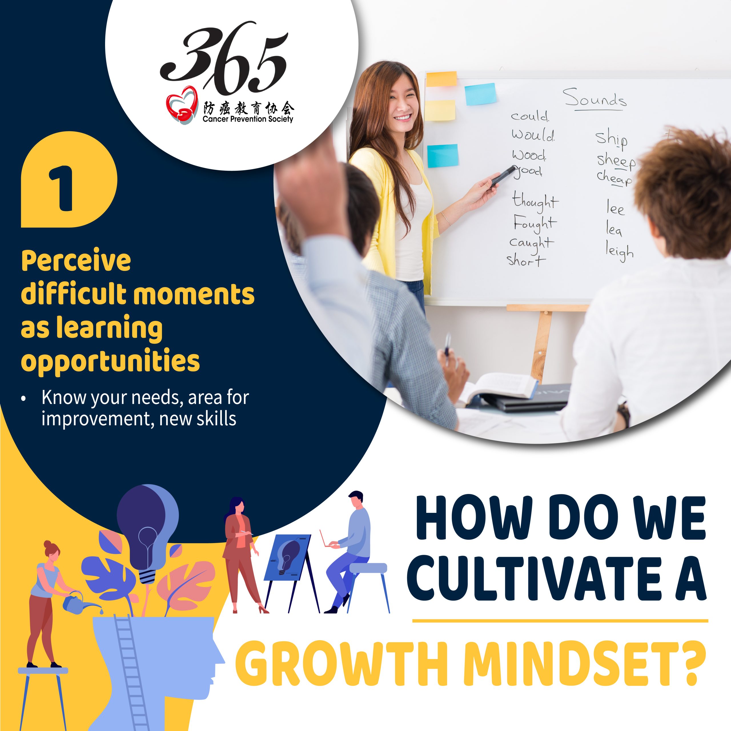 How do we cultivate a growth mindset? | 365 Cancer Prevention Society