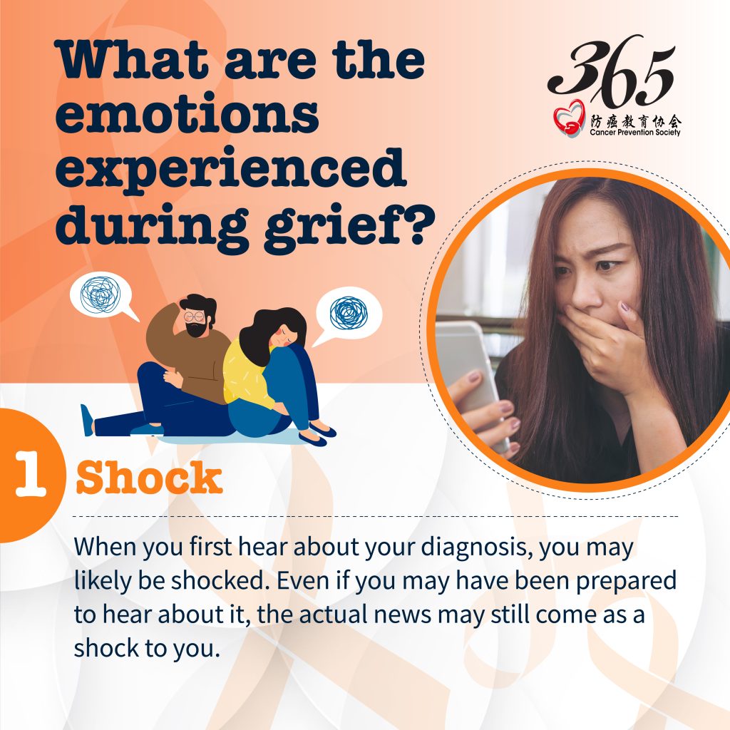What are the Emotions Experienced during Grief? | 365 Cancer Prevention ...