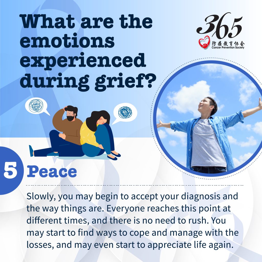 What are the Emotions Experienced during Grief? | 365 Cancer Prevention ...