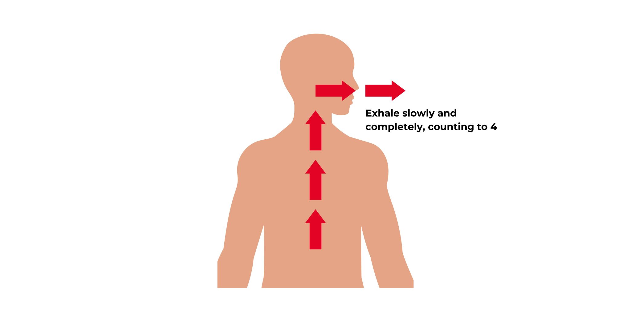 Effective Strategies For Managing Stress | 365 Cancer Prevention Society